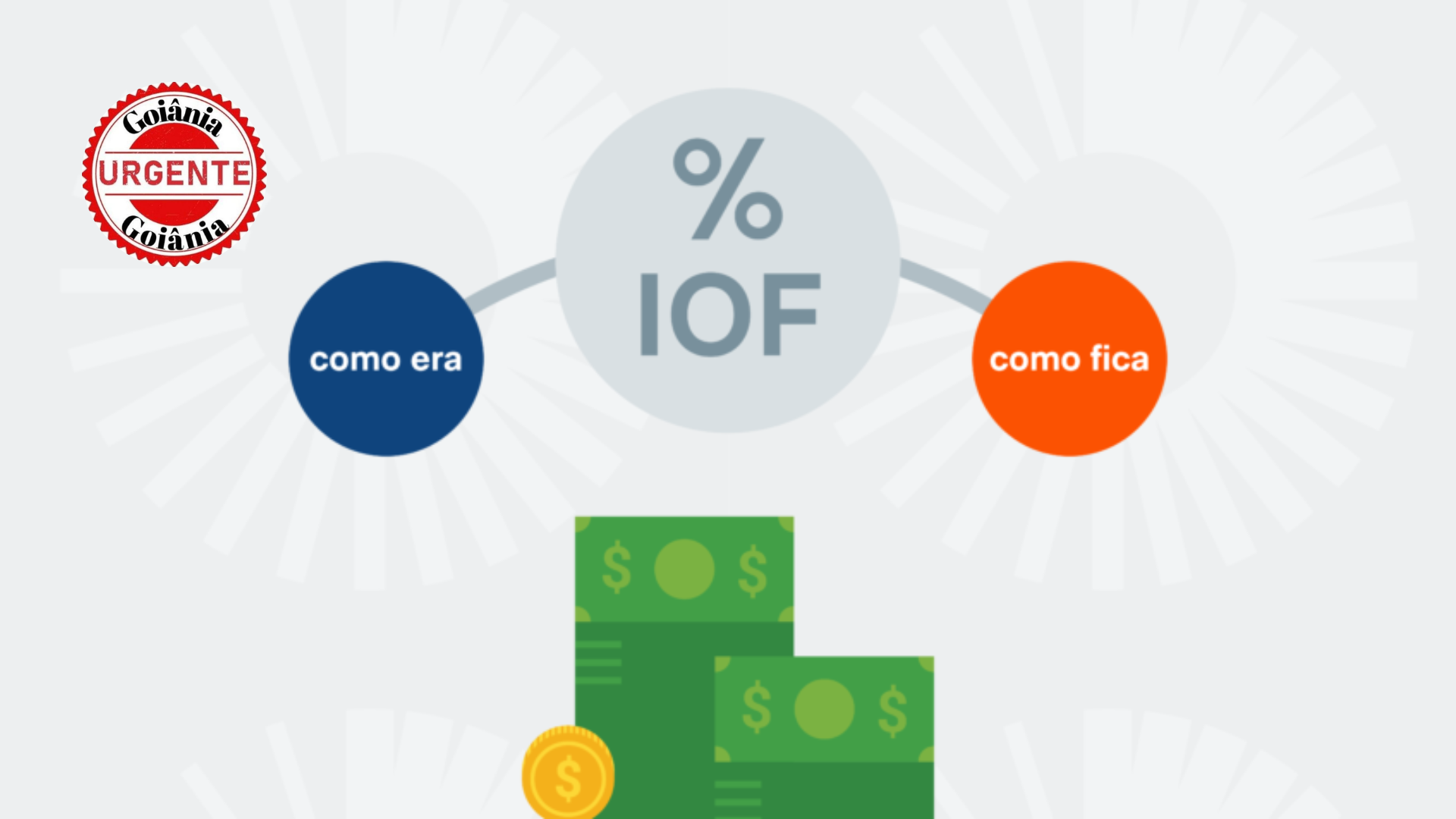 Nova regra do IOF eleva custo do crédito, afeta previdência de alta ...
